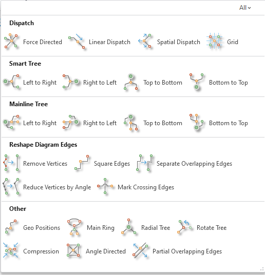 ProConcepts Network Diagrams - Esri/arcgis-pro-sdk Wiki