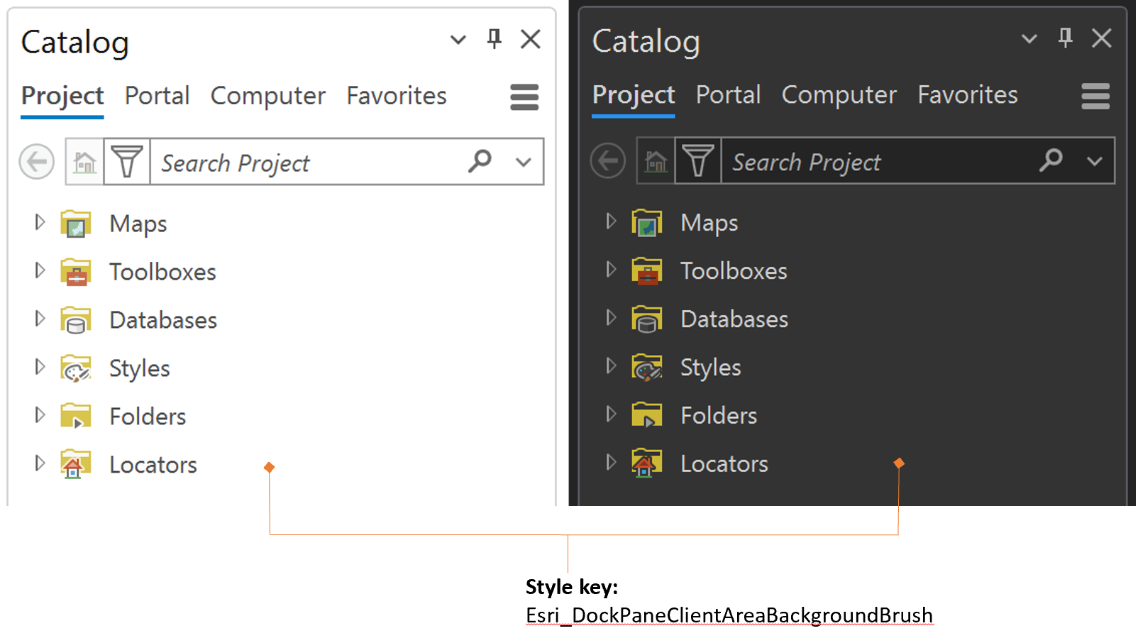 Proguide Style Guide Esriarcgis Pro Sdk Wiki